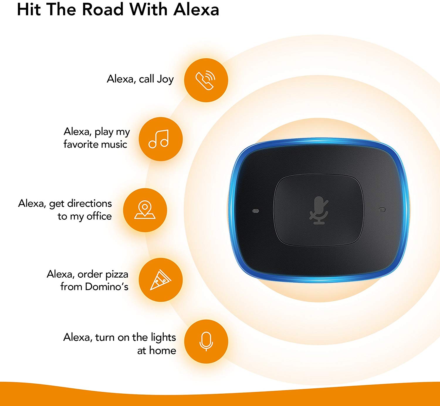 Echo Auto vs Anker Roav Viva Pro | Best Alexa Auto Device